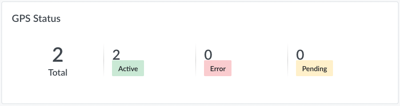 FourKites Connect Overview