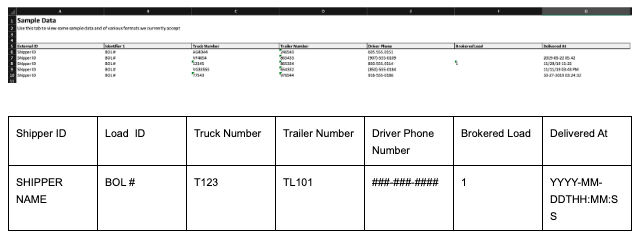 TMS Status Updates (API Integration)